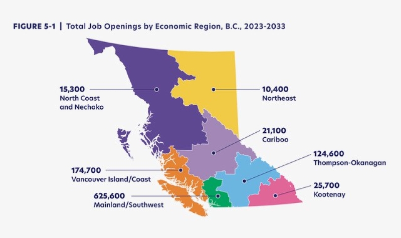 Step 1: Getting Started | WorkBC